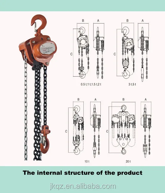 0.5t 6m Ratchet Lifting System Chain Block Construction Lift Pulley ...