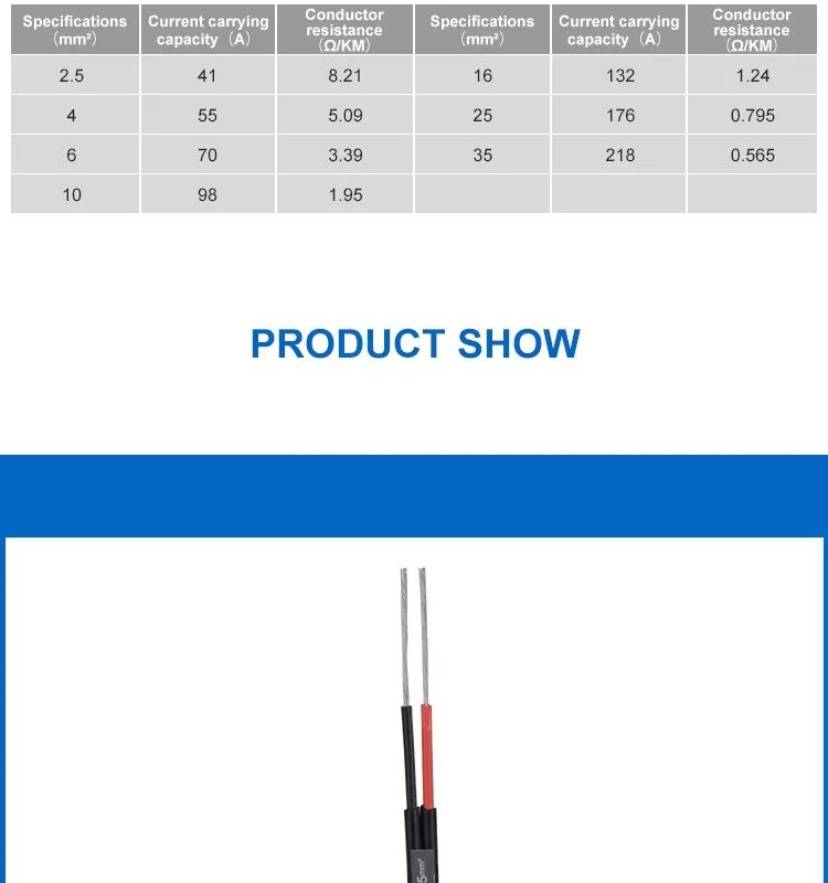 Tuv Approved Double Core Cable Solar Pv Cable 2x4mm2 Kibor Cable - Buy ...