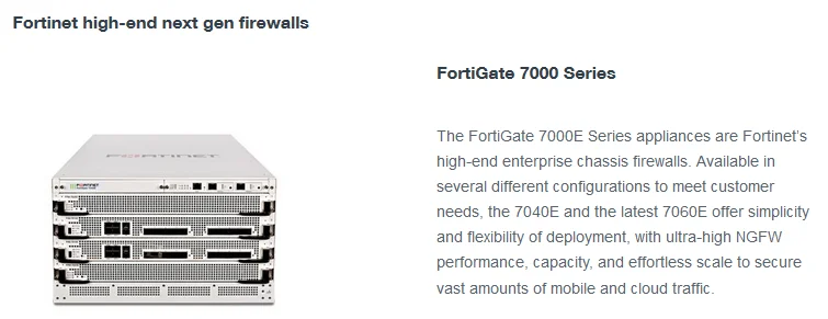 Fortinet High-end Next Gen Firewalls(ngfw) 7060e Fortigate 7000 Series ...