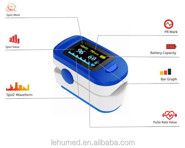 Oximeter Pulse Ce Fda- Digital Blood Oxygen And Pulse Rate Measure With ...