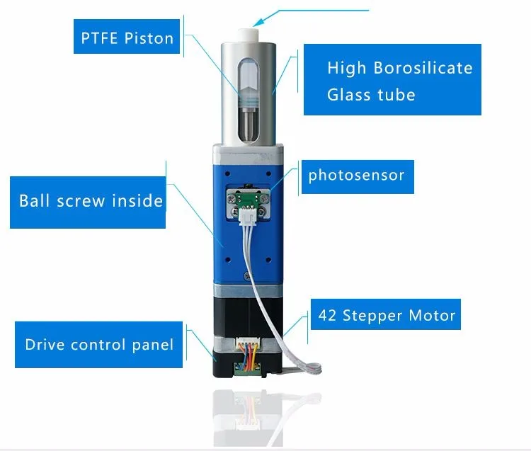 Laboratory Analysis Accurate Liquid Dispensing Step Motor Syringe ...