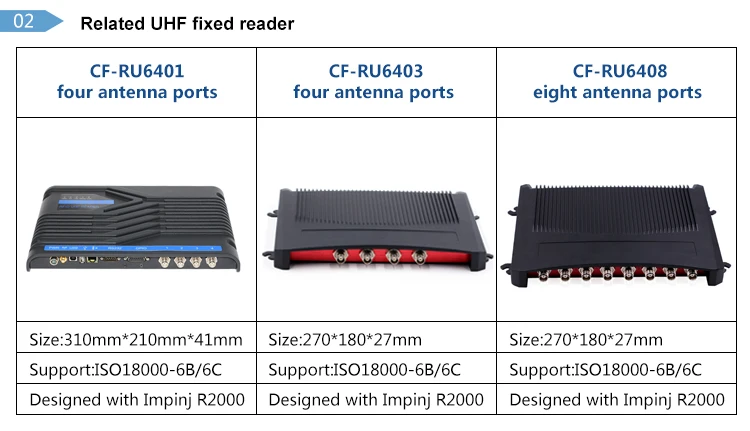 Chafon Long Range Passive Foam Uhf Rfid Bib Tag With Alien Chip For ...