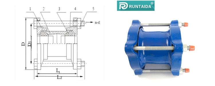 Vj Mechanical Coupling Upvc Universal Couplings - Buy Mechanical ...