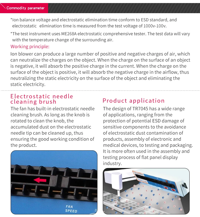 Static Eliminator - Ionized Air Blower for Electrostatics
