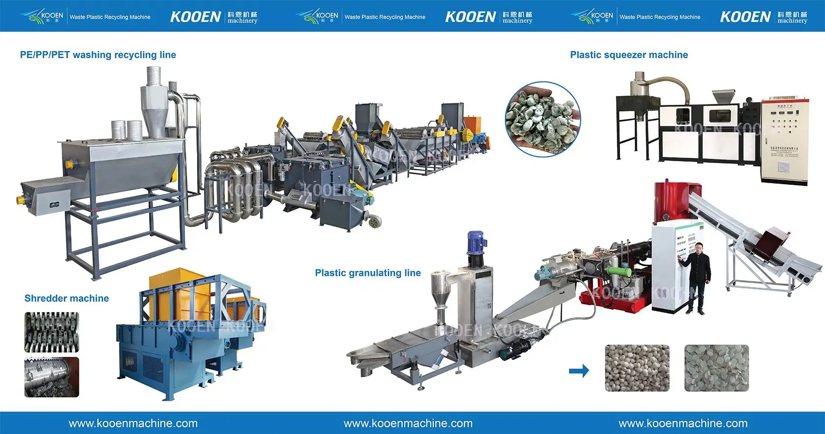 Plastic Recycling Machine Sale Extrusion Granulating Production Line ...