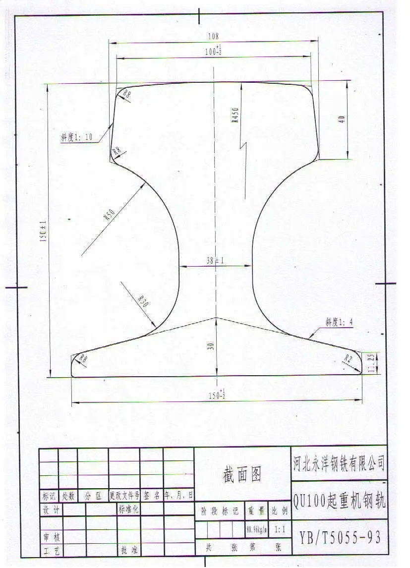 Crane Rail QU100 - Durable, High-Performance Solutions
