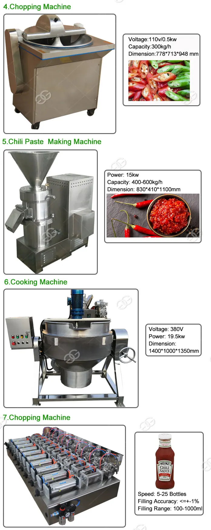 GELGOOG Equipment Chili Sauce Production Line Hot Sauce Making Machine