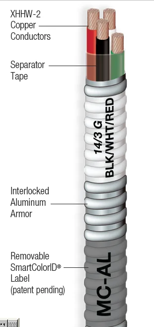 Cul Canadian Standards 600v Steel Armored Cable Ac90 Acg90 Acwu90 Teck90 Cable 12/2 14/2 - Buy ...