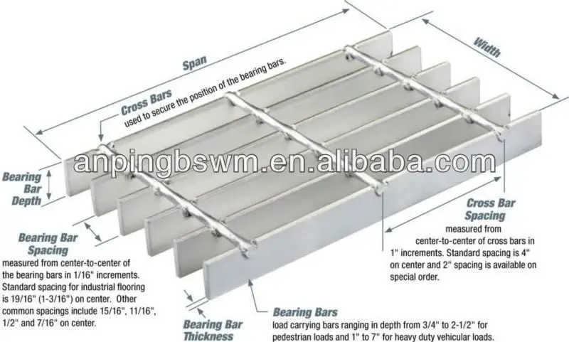 Steel Grill Ladder For Platform Guarantee The Quality - Buy Steel Grill ...