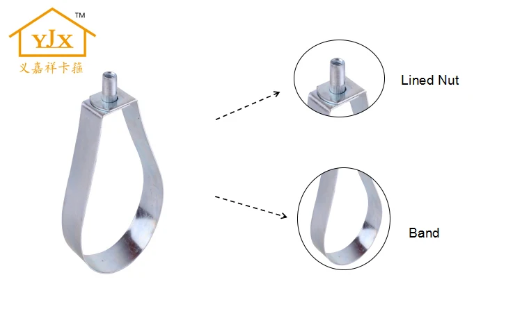 pear shaped loop hanger pipe clamp| Alibaba.com