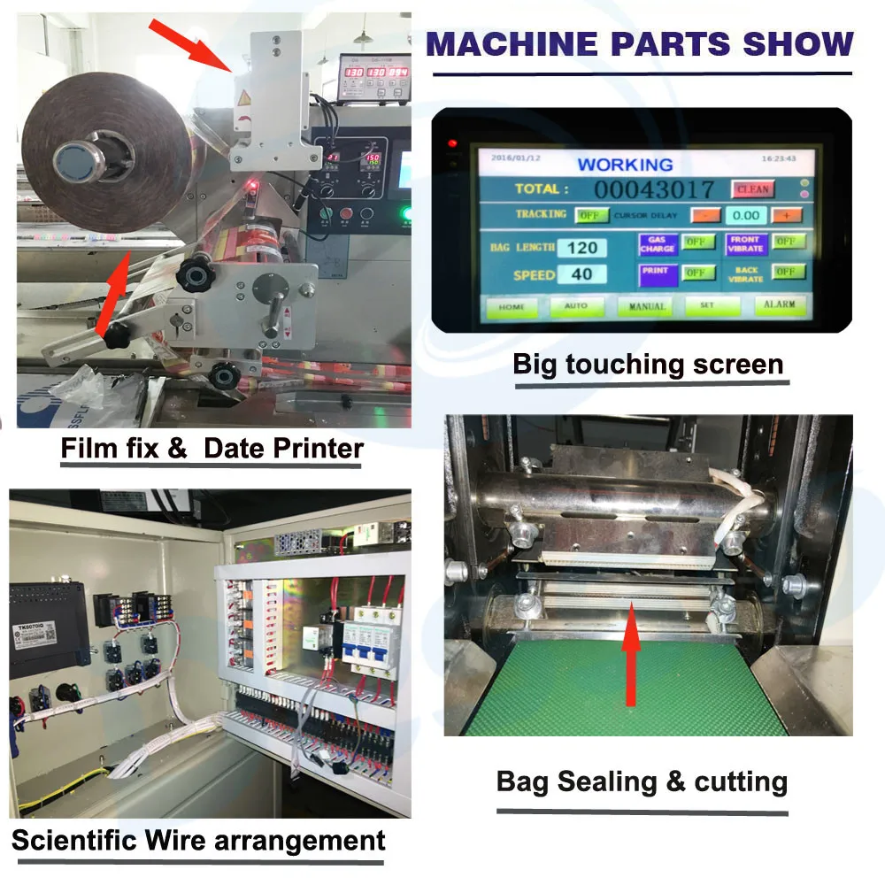 CE Quality Automatic Kimbap Packing Machine - 40~230 Bags/min