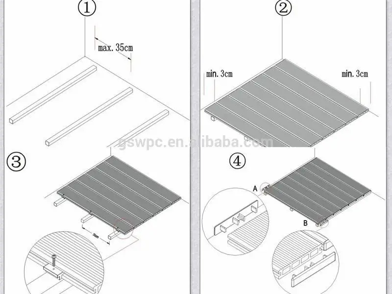 Wpc Composite Floor Slab Supplier(140x25mm),Hollow Core Wpc Composite ...