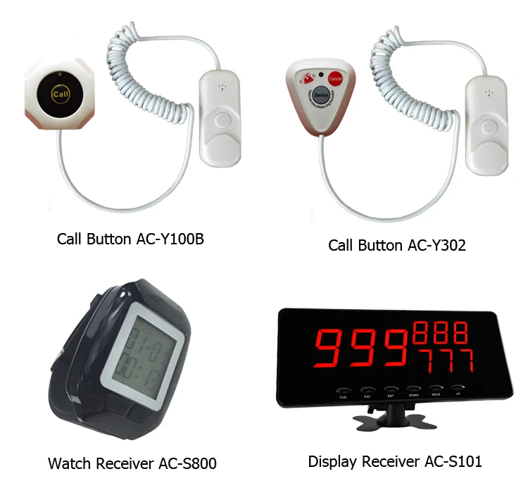 Wireless Hospital Bed Calling System For Patient Call Doctor / Nurse ...