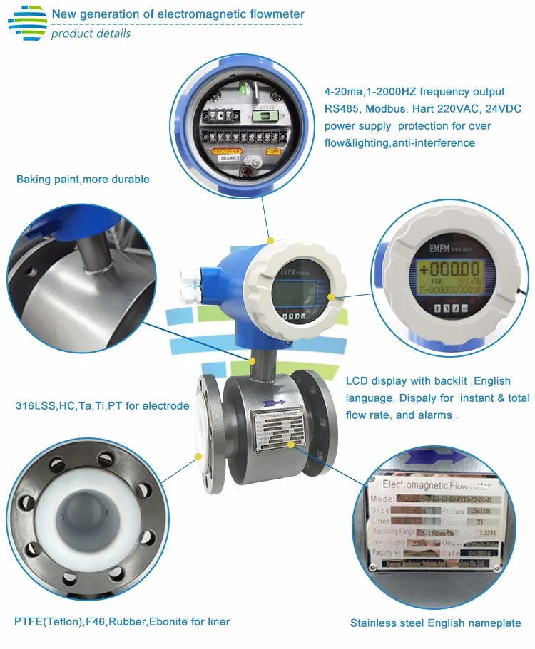 Electromagnetic Flowmeter/flow Meter - Buy Flowmeter,Electromagnetic ...