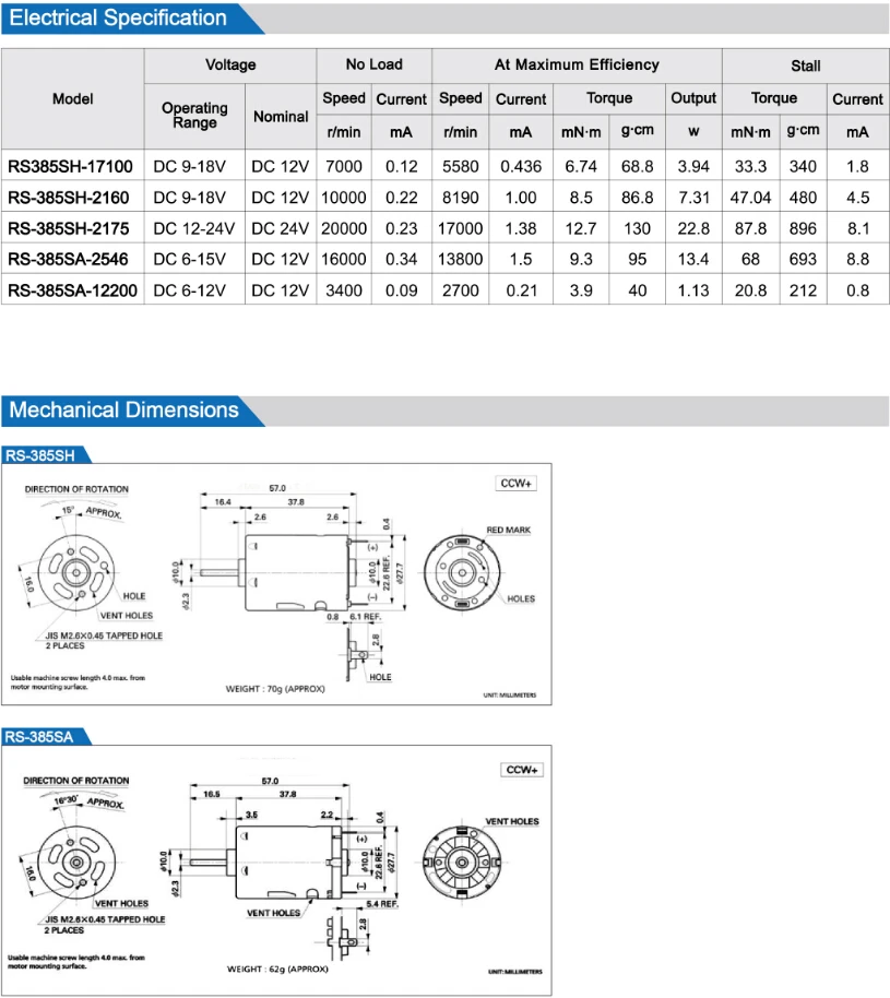 RS385 36V 20000rpm Dc Motor - High Performance & Durability