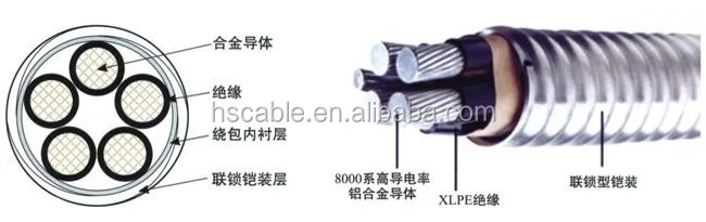 Rated 600 Volts Xlpe -40 Degree Acwu90 Interlocked Armored ...