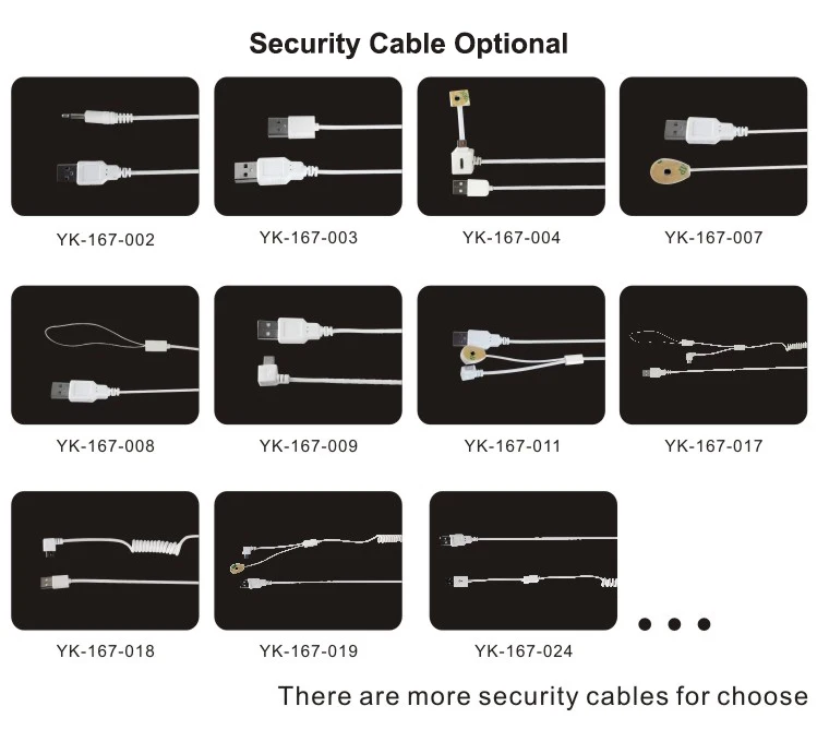 Smart Security Alarm - Anti Shoplifting Devices for Supermarkets