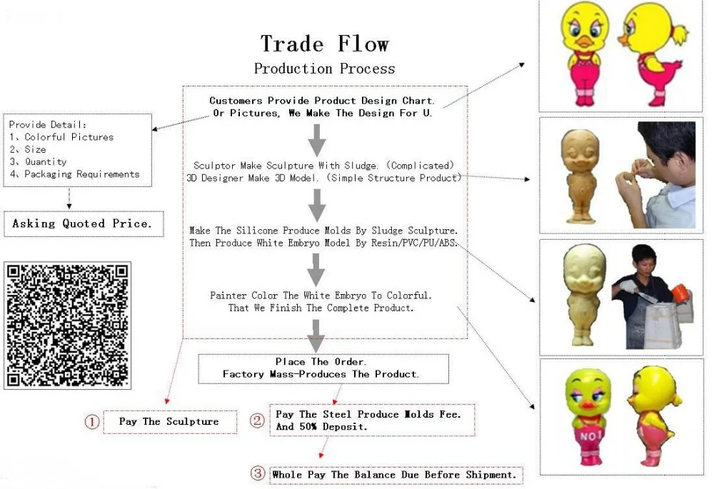 Alibaba Website Hot Selling Cartoon Character Anime Naruto Action ...