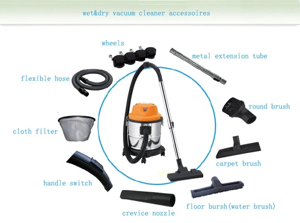 Wet&dry Working Vacuum Cleaner Workshop Car Wash Vacuum Cleaner - Buy ...