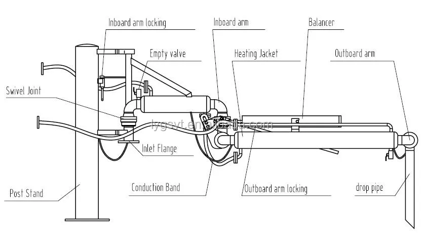Top Loading Balance Drawing