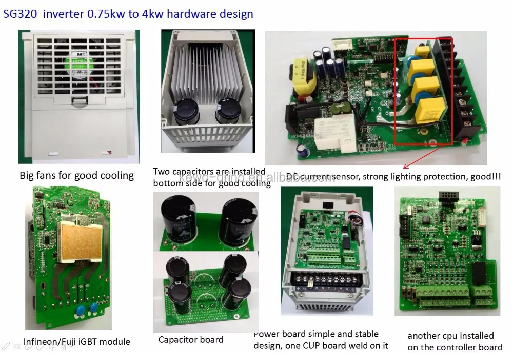 KEWO Solar Pump Inverter - Efficient & Reliable Solutions