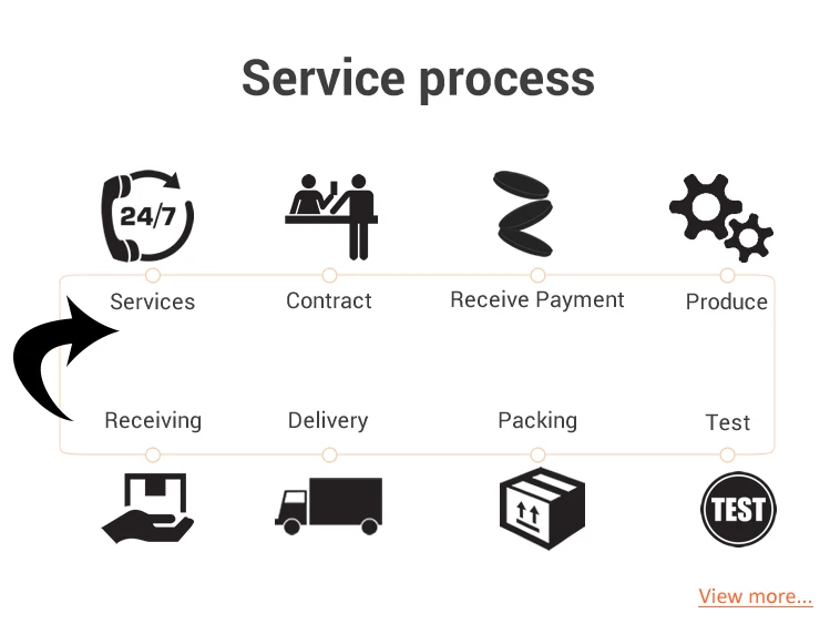 Kids Bedroom Furniture Wholesale,Chair For Children - Buy Children ...