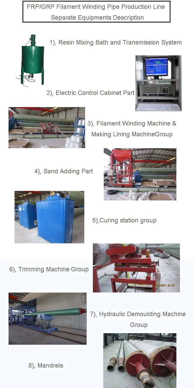 GRP PIPE MACHINE Products from Hebei Shengwei Ji Ye Frp Group Co., Ltd.