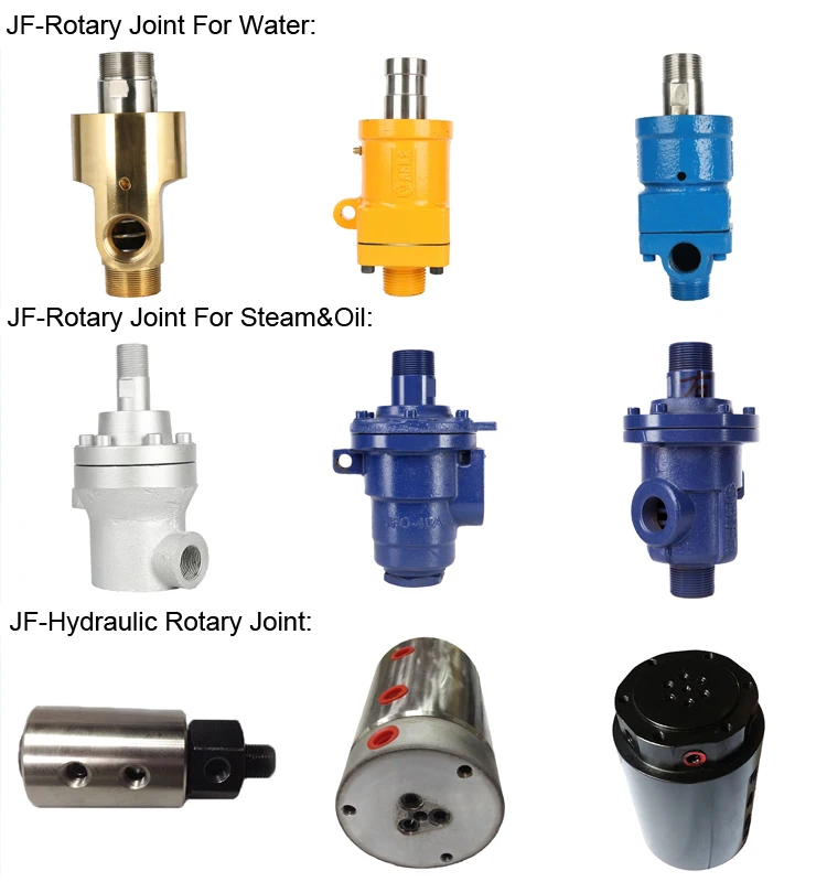 Flexible Conduit Connector Dualflow Rotary Union Rotating Water Swivel ...