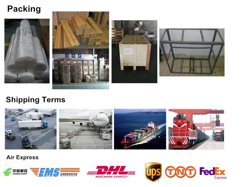 Rod Hdpe Polyethylene Machinable Plastic Pmma Abs Uhmwpe Hdpe Nylon Pom ...