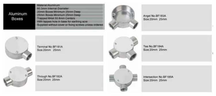 American Standard Double Gang Waterproof Junction Box - Buy Junction ...