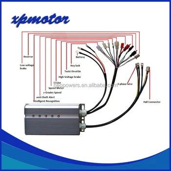 3000w 48v 60v Electric Motorcycle Scooter Bldc Motor Controller ...