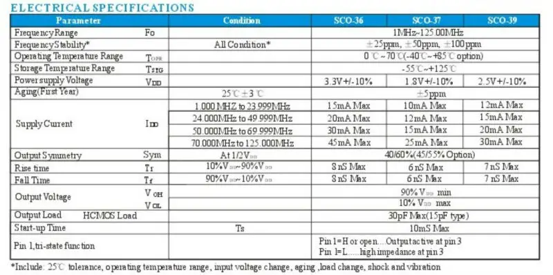NKG SCO-36 32.768KHZ SMD Crystal Oscillator - Precision & Stability
