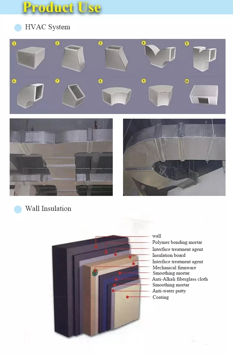 PF Insulation Board - Flame Retardant & Heat Insulation