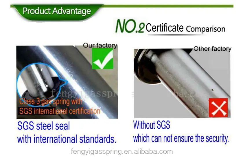 Rocking Auto Return Mechanism Piston Gas Lift Hydraulic Gas Lift For ...