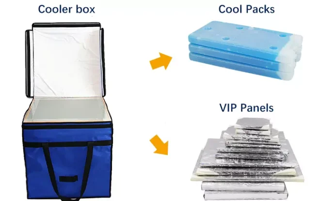 72 Hours Keep Cold Drug Cooler Box For 2-8c Cold Storage Or Transport ...