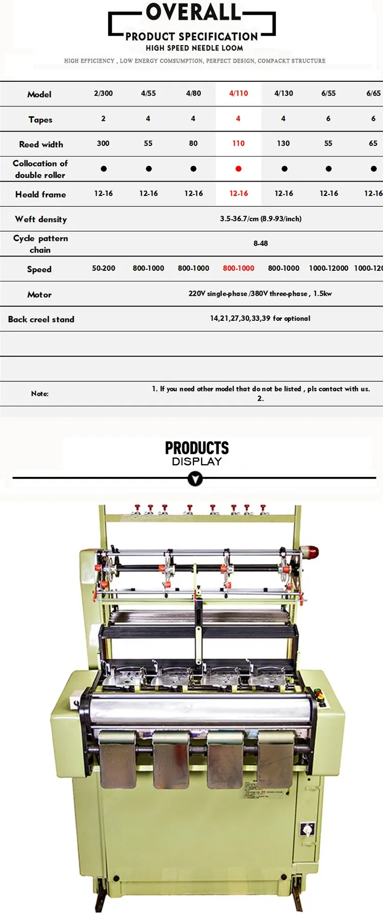 Cotton Medical Bandage Making Machine - Buy Bandage Making Machine ...