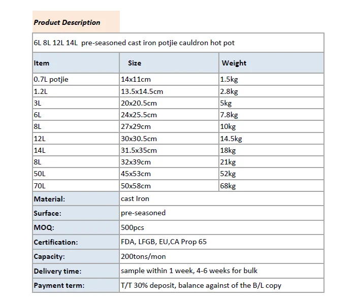 1-70 L 14-50cm Cast Iron Potjie Pot Cauldron - Buy 14-50cm Cast Iron ...