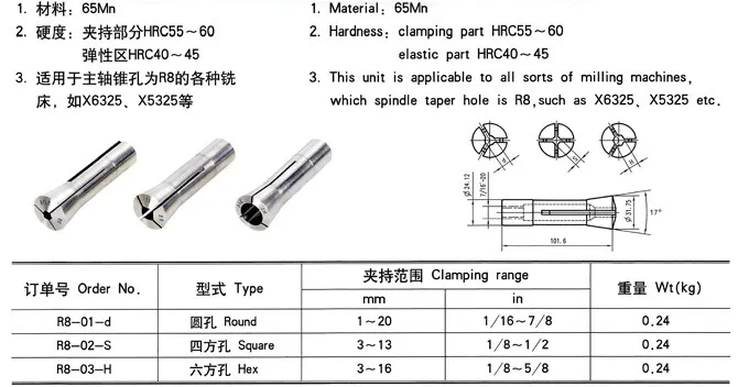Hex Type R8 Milling Machine Collets - Buy R8 Milling Machine Collets ...