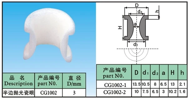 Ceramic Guide For Buncher Machine Flyer Bow - Buy Ceramic Guide,Ceramic ...