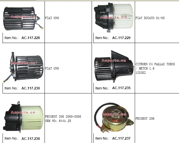 Wholesale Condenser Fan Motor - Buy Condenser Fan Motor,Electric ...