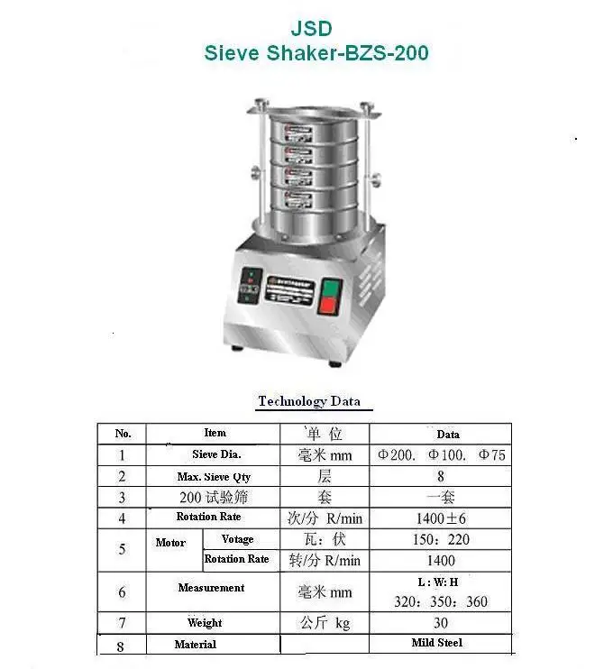 Industrial Plastic Filter Sieve With Frame And Mesh Seperated - Buy ...
