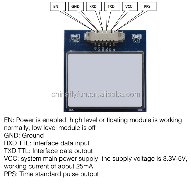 G28U7FTTL G-MOUSE GPS Module with Ceramic Antenna for Vehicle Monitoring