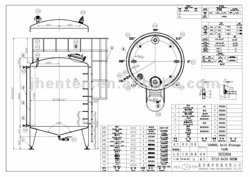 Stainless Steel 15m3 Water Tank - Buy 15m3 Water Tank,Food Grade 15m3 Water Tank,Stainless Steel ...