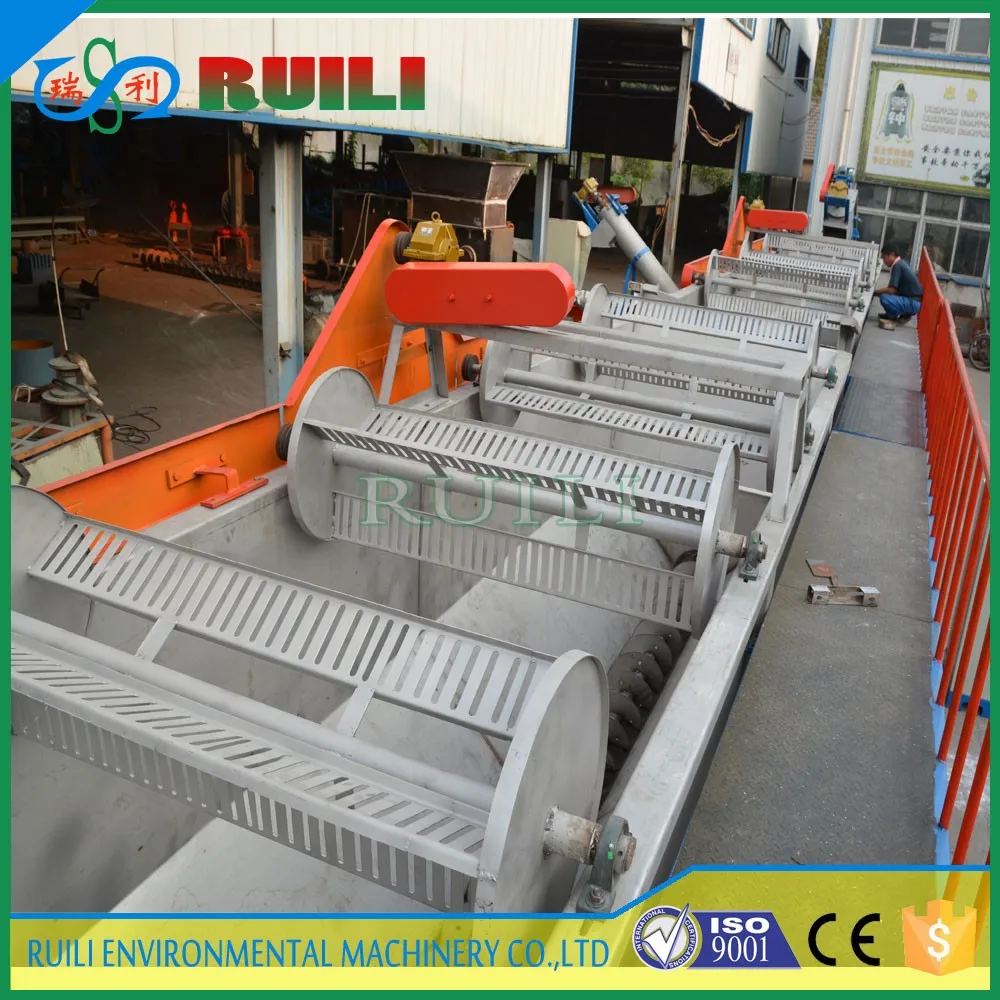 Efficient Plastic Recycling with Ruili's Sink Float Separator
