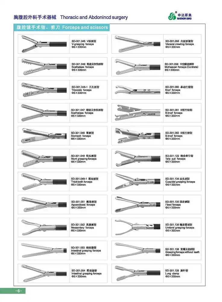 Surgical Urology Evacuator Ellik - Dis Disposable Suction Device Hoffman