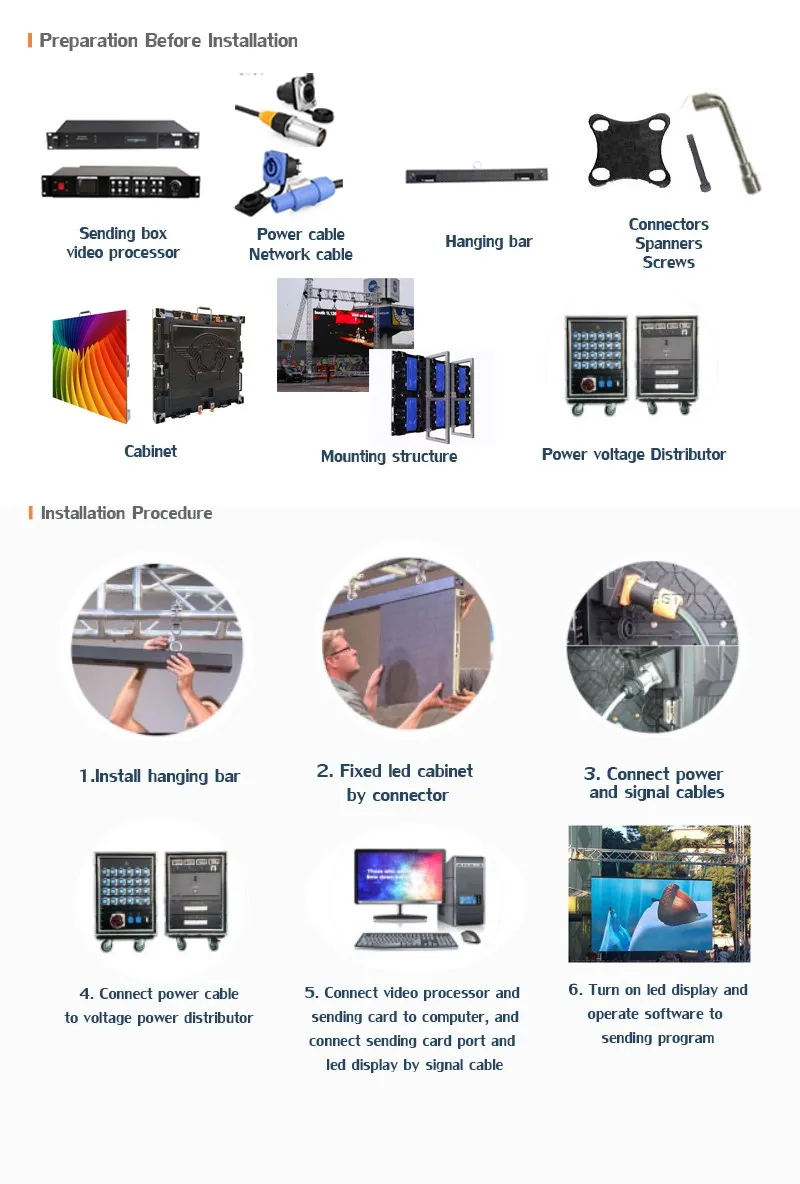 Led Module P8 P10 P16 P20 P25 P30 Outdoor Led Display Module - Buy Dip Led Module,Led Module P13 ...