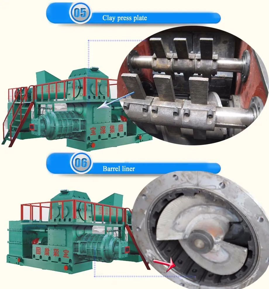 2018 Best Vacuum Extruder Clay Brick Machinery/vacuum Extruder - Buy ...