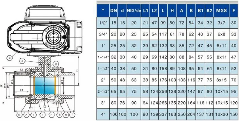 Electric Actuator PVC Plastic Material 2 Way Motorized Ball Valve 2 Inch
