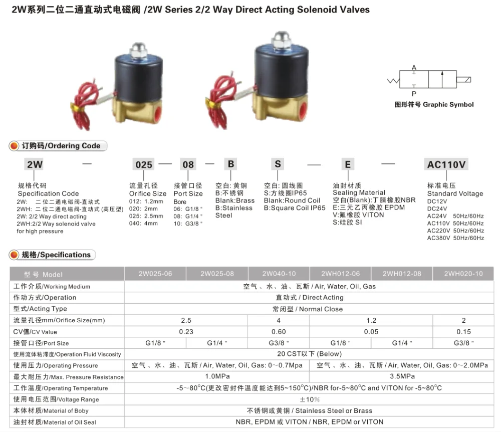 2 Way Brass Body 12v Dc Solenoid Valve - Buy 12v Dc Solenoid Valve ...