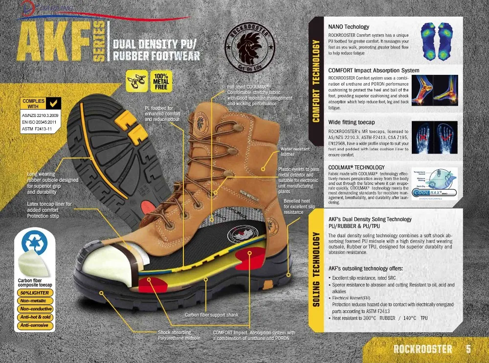 Mining Safety Shoes Customized Steel Toe Safety Shoes Work Shoes Safety ...